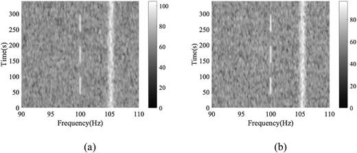 Line Spectrum Extraction Method Of Underwater Targets Based On The Polarization Characteristic