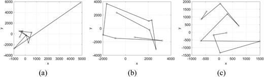 Line Spectrum Extraction Method Of Underwater Targets Based On The 