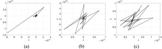 Line Spectrum Extraction Method Of Underwater Targets Based On The Polarization Characteristic