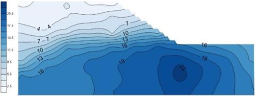 Centrifugal model test study on instability mechanism by rain of ...