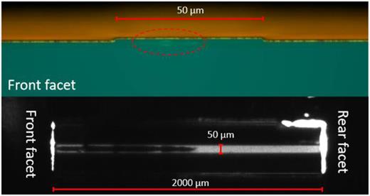 Failure mode characterizations of semiconductor lasers | AIP Advances ...