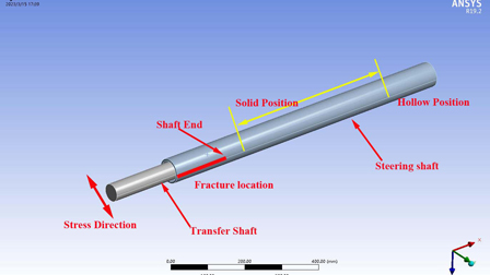 Study on hydrogen-induced delayed cracking of steering shaft | AIP ...