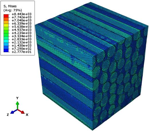 A modified Halpin–Tsai model for predicting the elastic modulus of ...