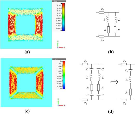 Ultra-wide-angle and broadband metamaterial absorber based on monopole ...