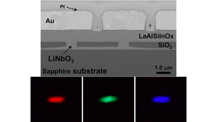 Low voltage visible light modulation for three colors (red, green, blue ...