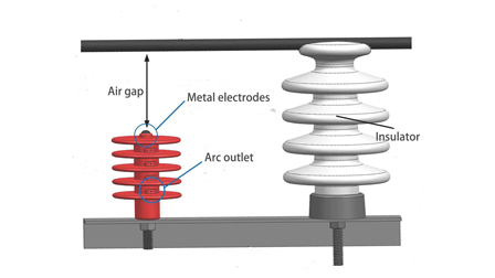 Magnetohydrodynamic simulation and test of compression arc ...