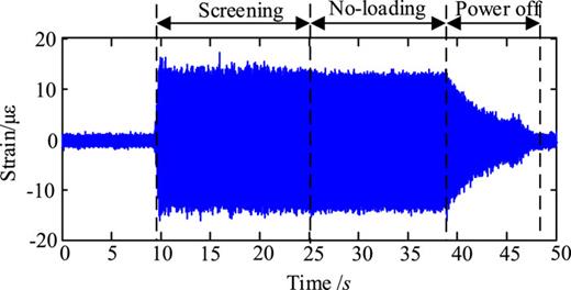 Dynamic analysis of beam structure of linear vibrating screen | AIP Advances | AIP Publishing
