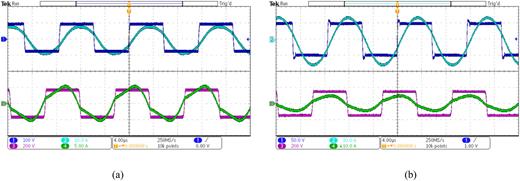 Strong misalignment tolerance wireless power transfer with active ...