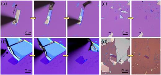 Scratching lithography, manipulation, and soldering of 2D materials ...