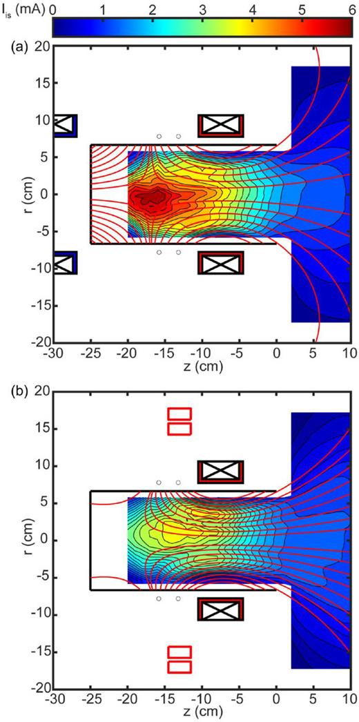 Effect of a permanent-magnet-induced cusp field on a magnetic nozzle ...