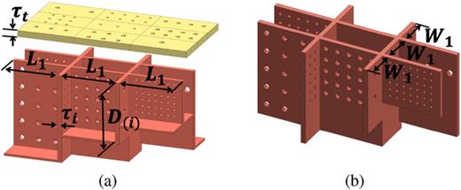 Ultra-broadband sound absorption in a compact multi-chamber micro ...