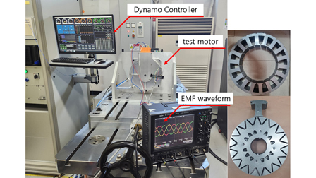 A study on motor characteristics based on pole-slot combinations | AIP ...