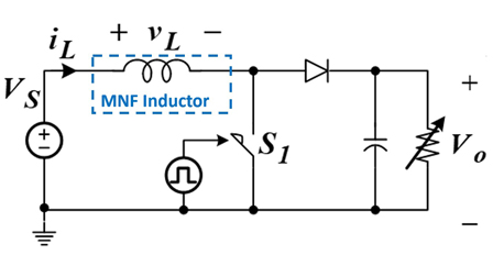 Analysis of variable inductor employing vegetable-based transformer oil ...