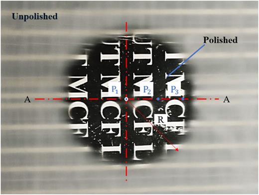 Exploration study of nickel slag/modified slag in the ultra-precision ...