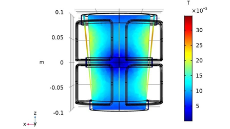 Analysis of azimuthal electron current driving by rotating magnetic ...