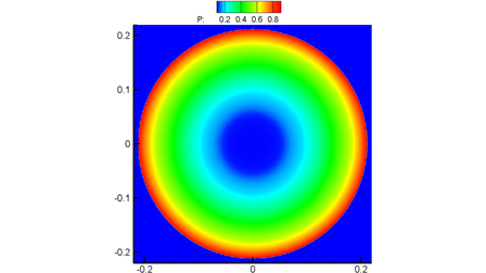Investigation on the early pressure load characteristics of bubbles in ...