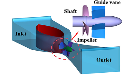 Analysis of flow characteristics and pressure pulsation in impeller ...