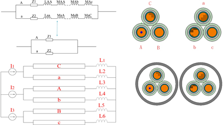 Study of balancing methods for parallel cable transmission lines | AIP ...