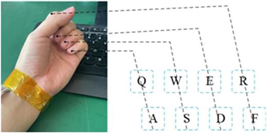 PZT-based flexible piezoelectric sensors for real-time condition ...