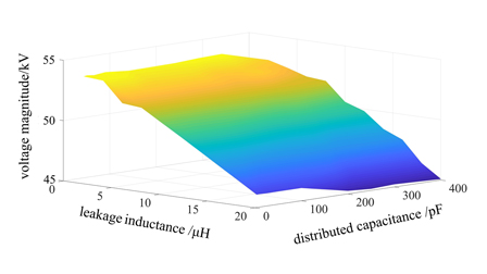 The influence mechanism of leakage inductance and distributed ...