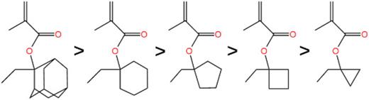 Physical model-based ArF photoresist formulation development | AIP ...
