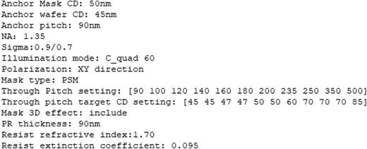 Physical model-based ArF photoresist formulation development | AIP ...