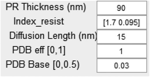 Physical model-based ArF photoresist formulation development | AIP ...