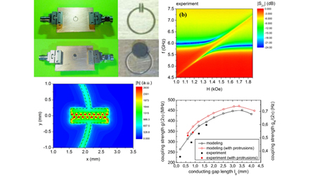Enhancement of photon–magnon coupling strength by inverted split-ring ...