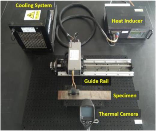 Improved Faster R Cnn And Adaptive Canny Algorithm For Defect Detection Using Eddy Current 