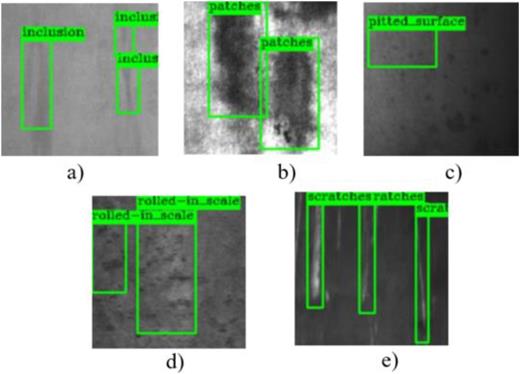 Improved faster R-CNN and adaptive Canny algorithm for defect detection using eddy current ...