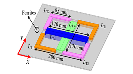 A reconfigurable bipolar coil for wireless charging systems with ...