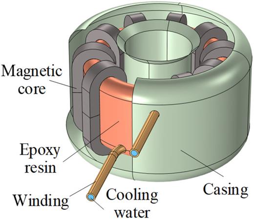 Simulation analysis on magnetic core loss characteristic of valve ...
