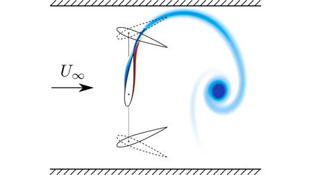 Efficient control of the fully passive oscillating foil in 2D confined ...