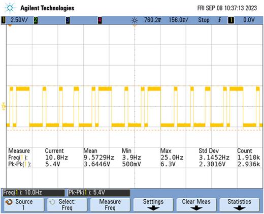Marine magnetotelluric and controlled source electromagnetics signal ...