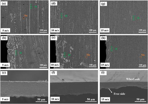 Magnetic property enhancement of rare-earth-free nanocrystalline LTP ...