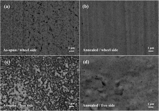 Magnetic property enhancement of rare-earth-free nanocrystalline LTP ...