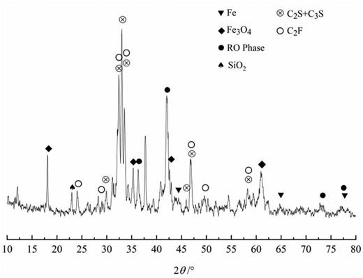 An air-fluidized magnetic separator and its separation performance for ...