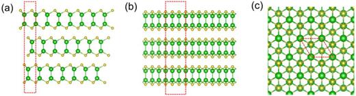 Defect and doping properties of sliding ferroelectric γ-InSe for ...