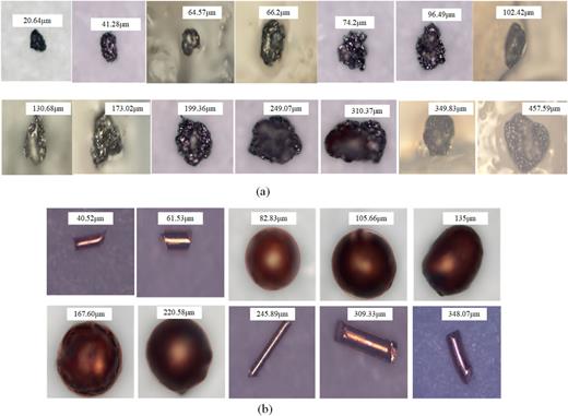 An online wear metal particles monitoring warning sensor based on ...