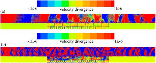 Numerical simulation of sound attenuation in an acoustically lined duct ...