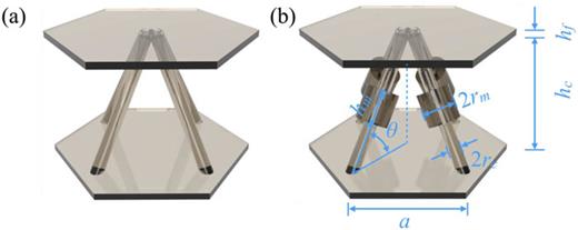 Numerical investigation of core plate of pyramid-type lattice sandwich ...