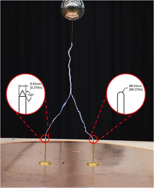 Evaluating the impact of air terminal geometry on lightning intercept ...