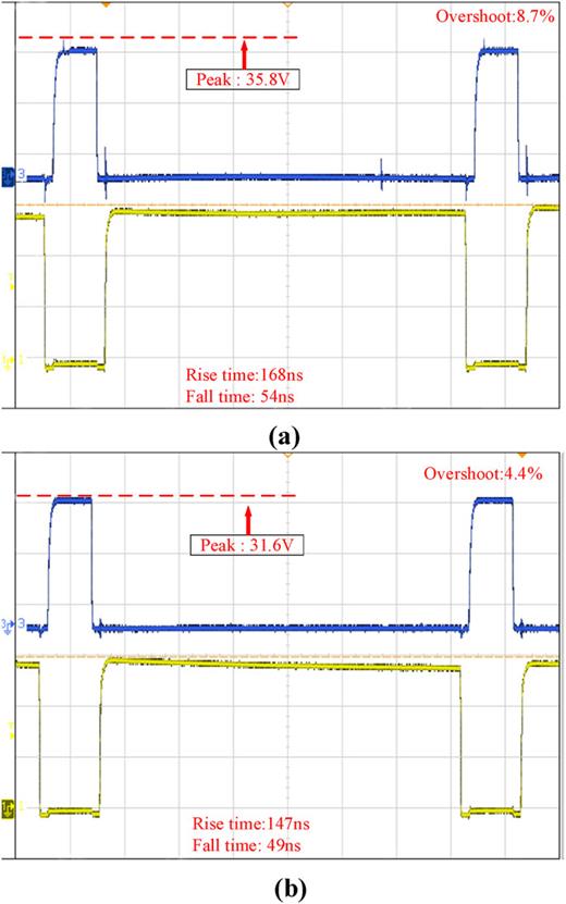 Design and hardware verification of photovoltaic converter based on ...
