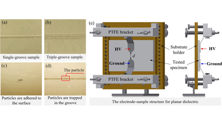 Particle traps constructed on the insulator of conductive slip rings ...