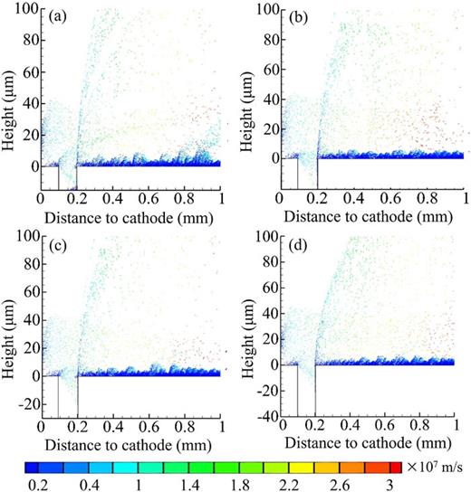 Particle traps constructed on the insulator of conductive slip rings ...