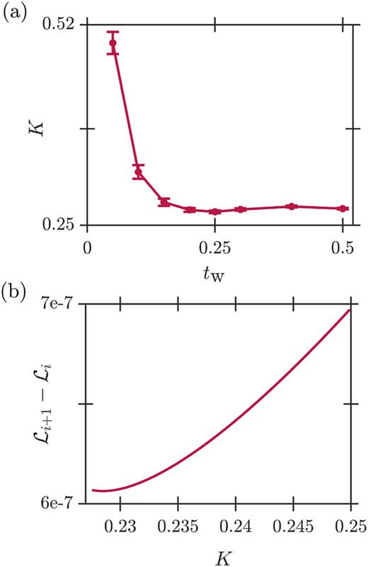 Continuous and explosive synchronization transition in turbulent ...