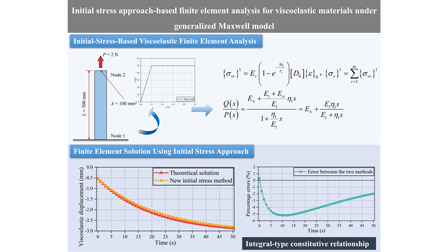 Initial stress approach-based finite element analysis for viscoelastic materials under ...
