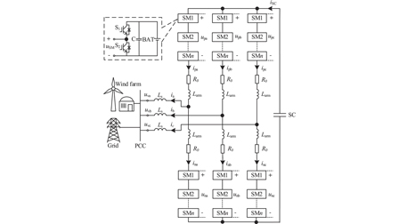 Variable time constant filtering control for MMC-HESS considering wind ...