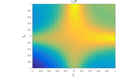 Density estimation for time-dependent PDE with random input by a ...