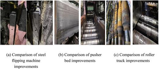 Research on the causes analysis and control methods of line defects in ...